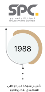 Our History - Al Khorayef Group